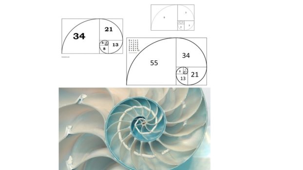 Making Mathematics Fun: Learning for the 21st Century - Caribbean ...