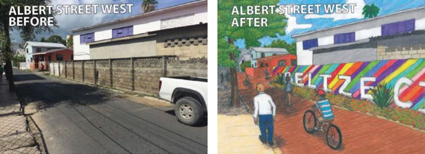 Sustainable development action plan for Belize City