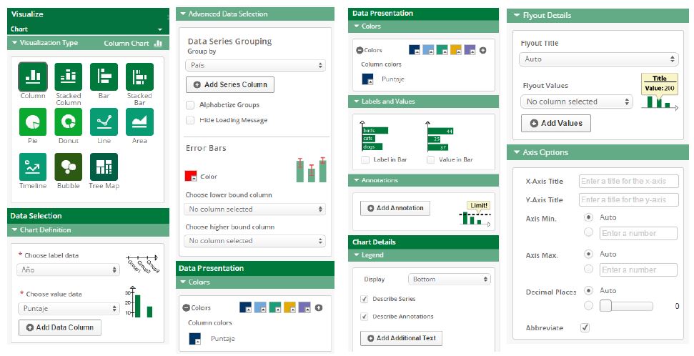 How to create your own visualizations in the IDB open data portal ...