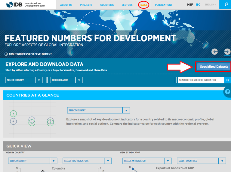 How to create your own visualizations in the IDB open data portal ...