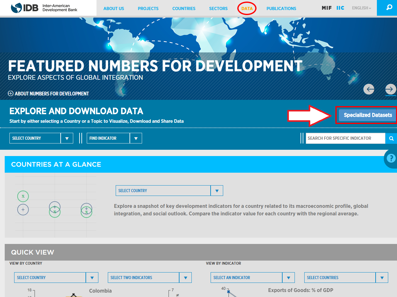 How to create your own visualizations in the IDB open data portal ...