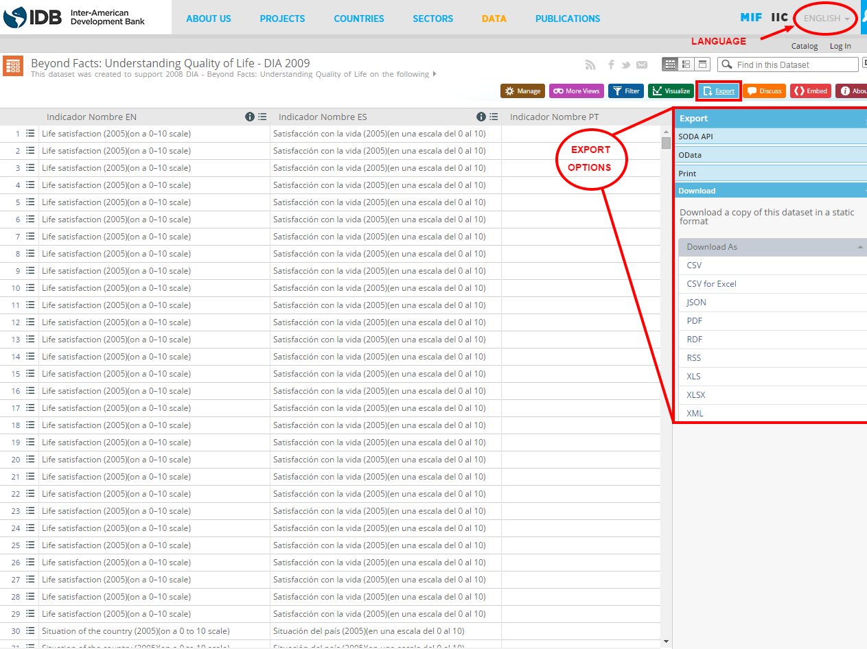 How to filter and export data in the IDB Open Data Portal - Abierto al ...