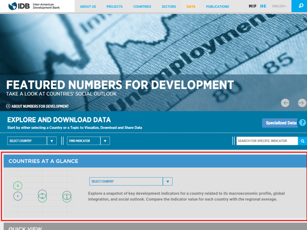 5 ways to get a snapshot of a country’s key development indicators using the IDB Open Data ...
