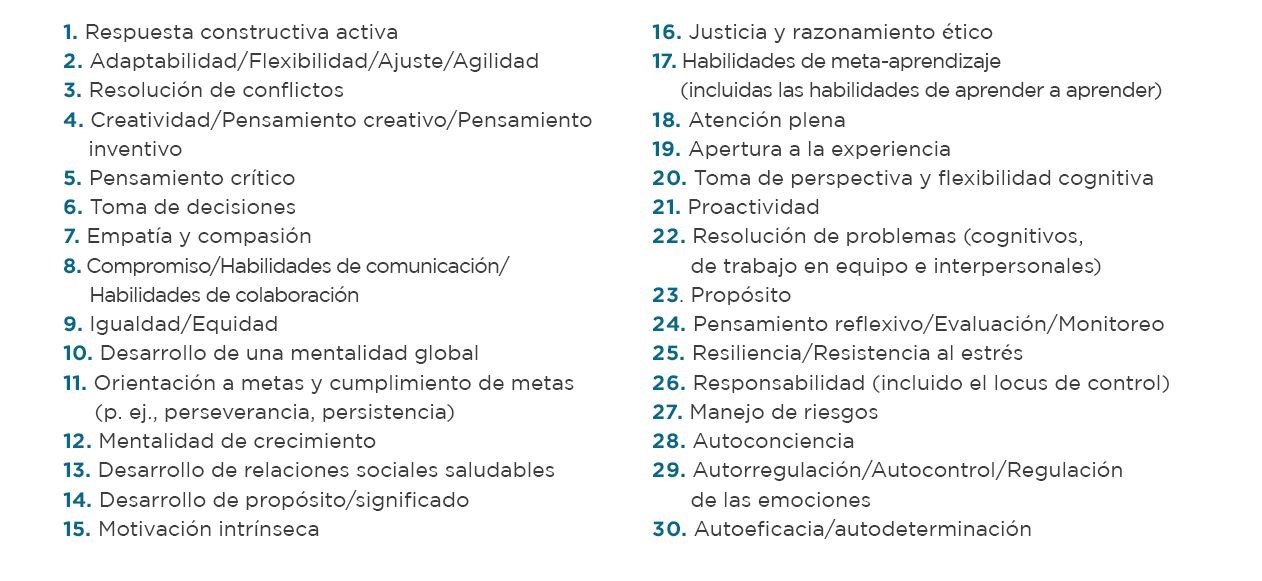 Las diez habilidades para la vida que importa adquirir