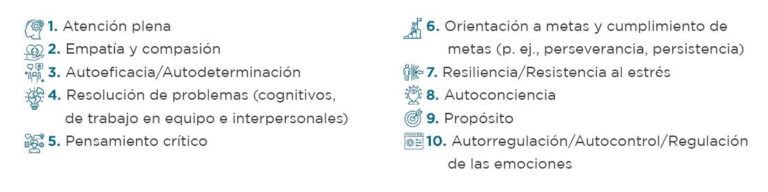 Las diez habilidades para la vida que importa adquirir