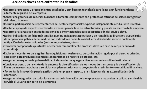 La Rolita, mucho más que una empresa pública de transporte (Capítulo 1 ... La Rolita, mucho más que una empresa pública de transporte (Capítulo 1 ...